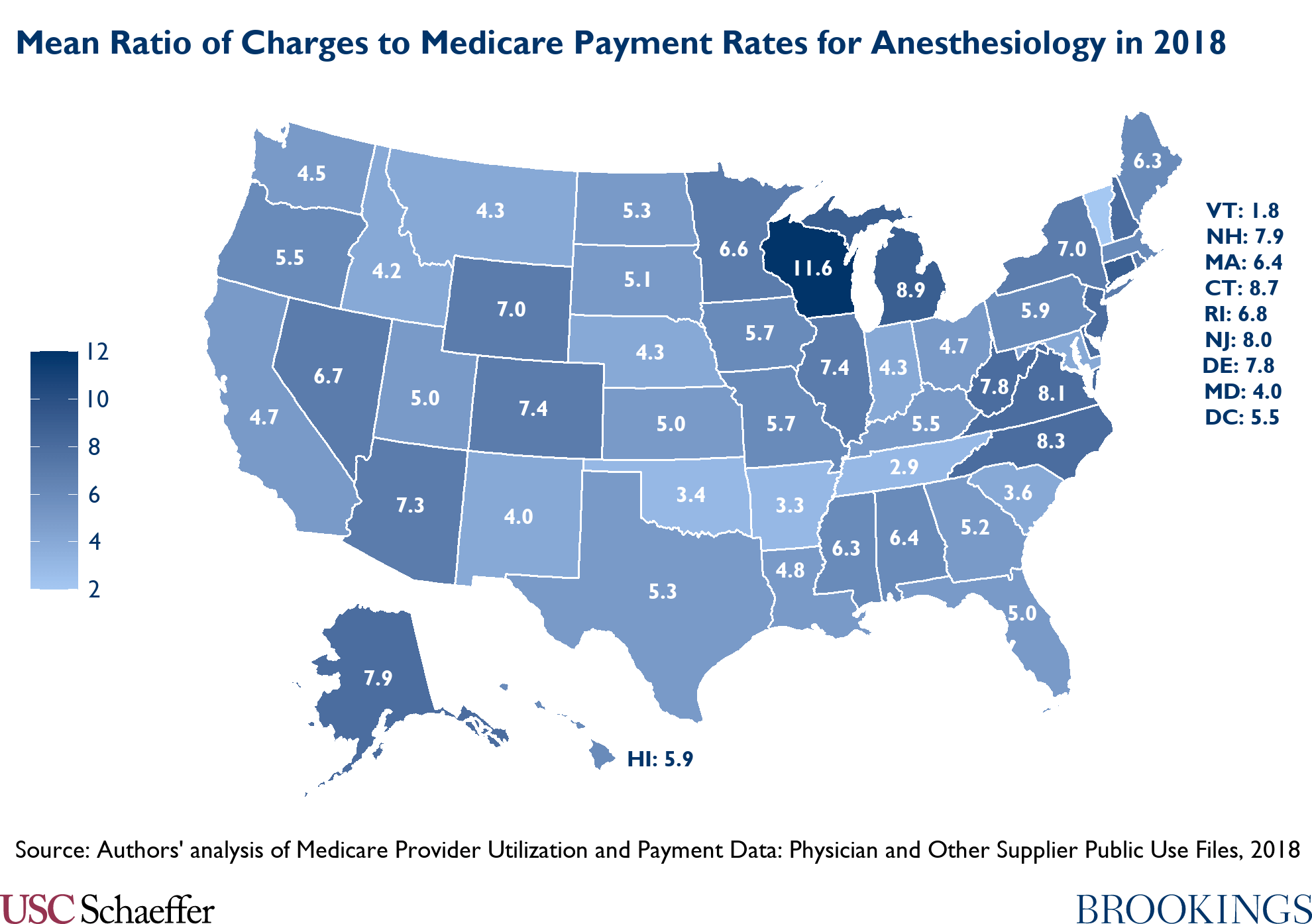 Provider charges relative to Medicare rates, 2012-2018