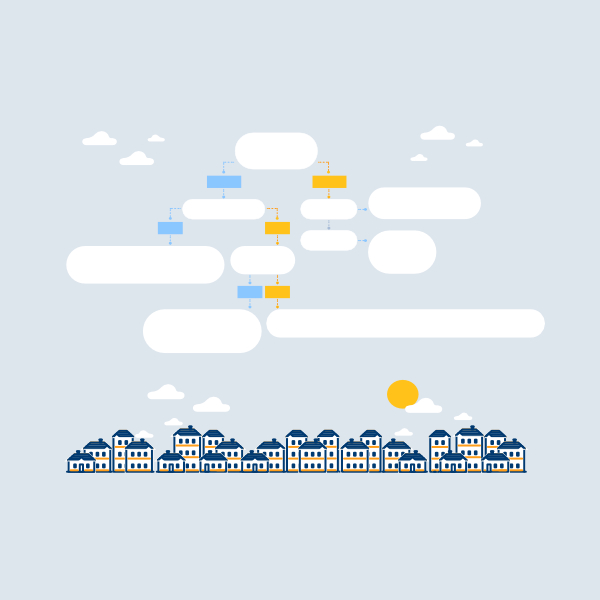 Growing population, moderate costs: Harris County, Texas