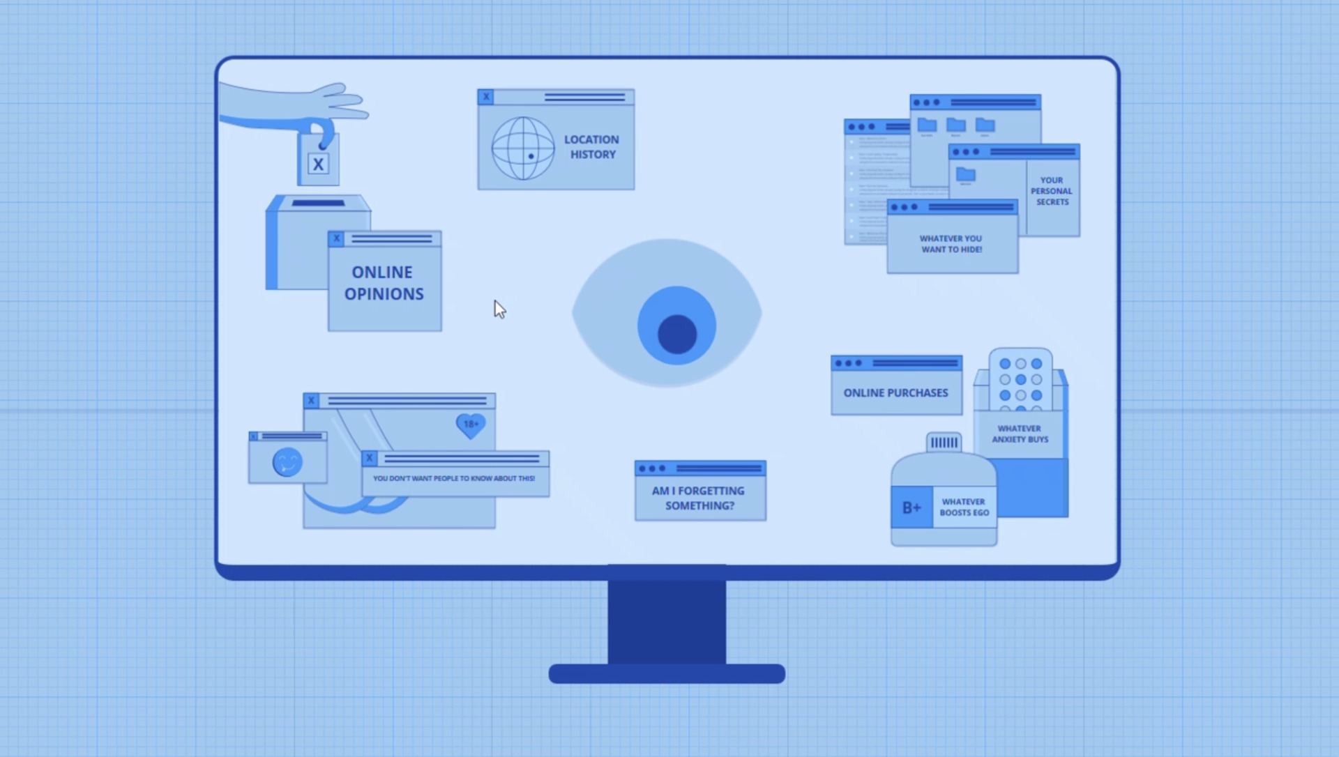 Six Steps to Responsible AI in the Federal Government | Brookings