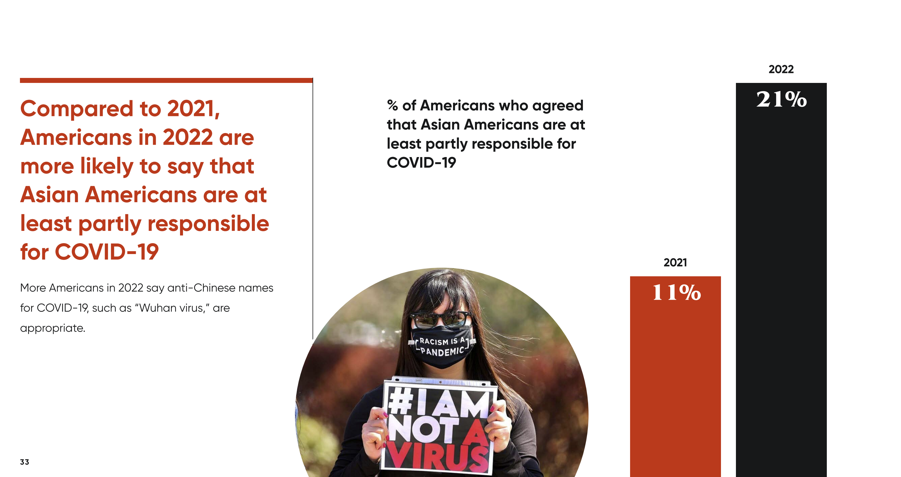 Confronting the invisibility of anti-Asian racism | Brookings