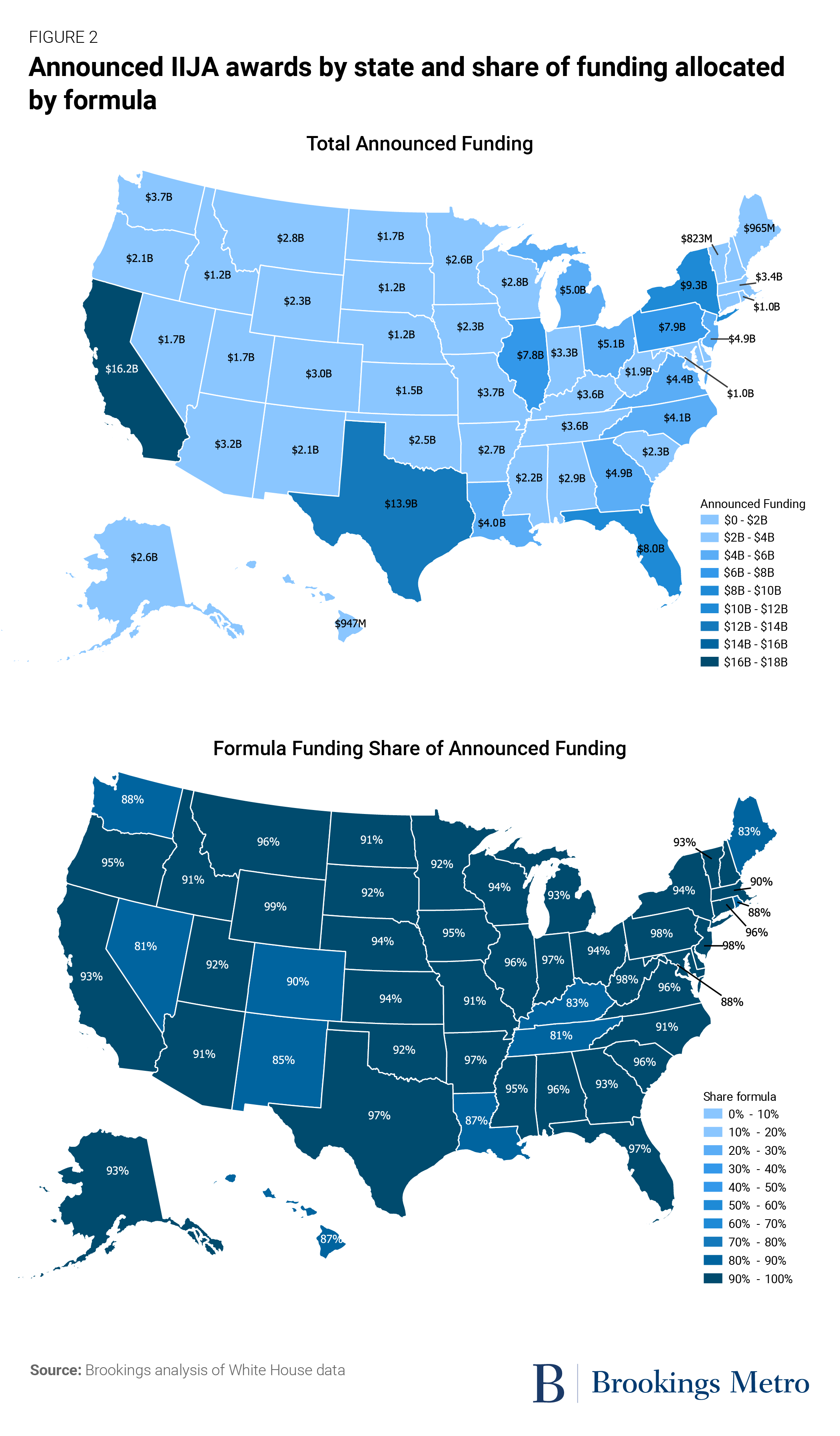 Advancing Clean Energy: Start of America's Infrastructure Decade