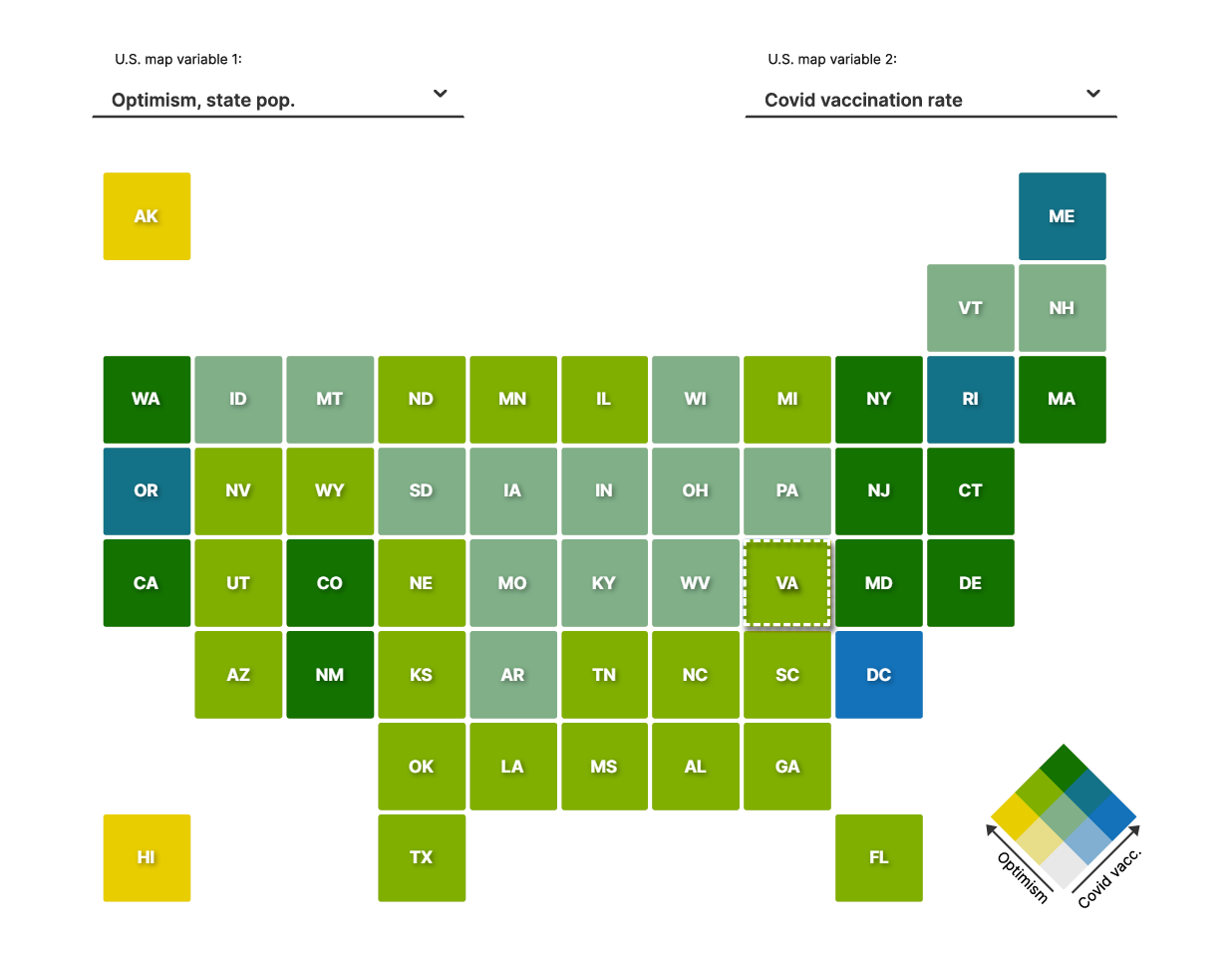 Despair and vulnerability to misinformation: an interactive tool ...