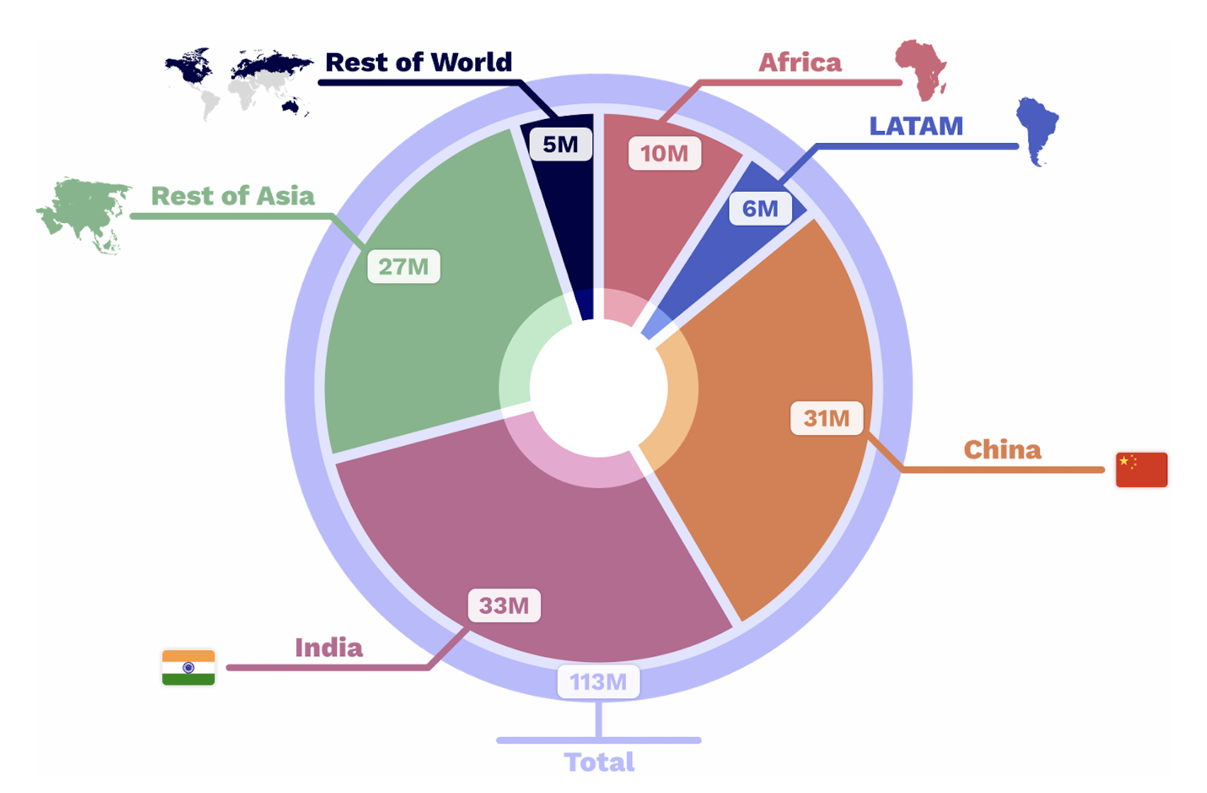 How the world consumer class will grow from 4 billion to 5 billion ...