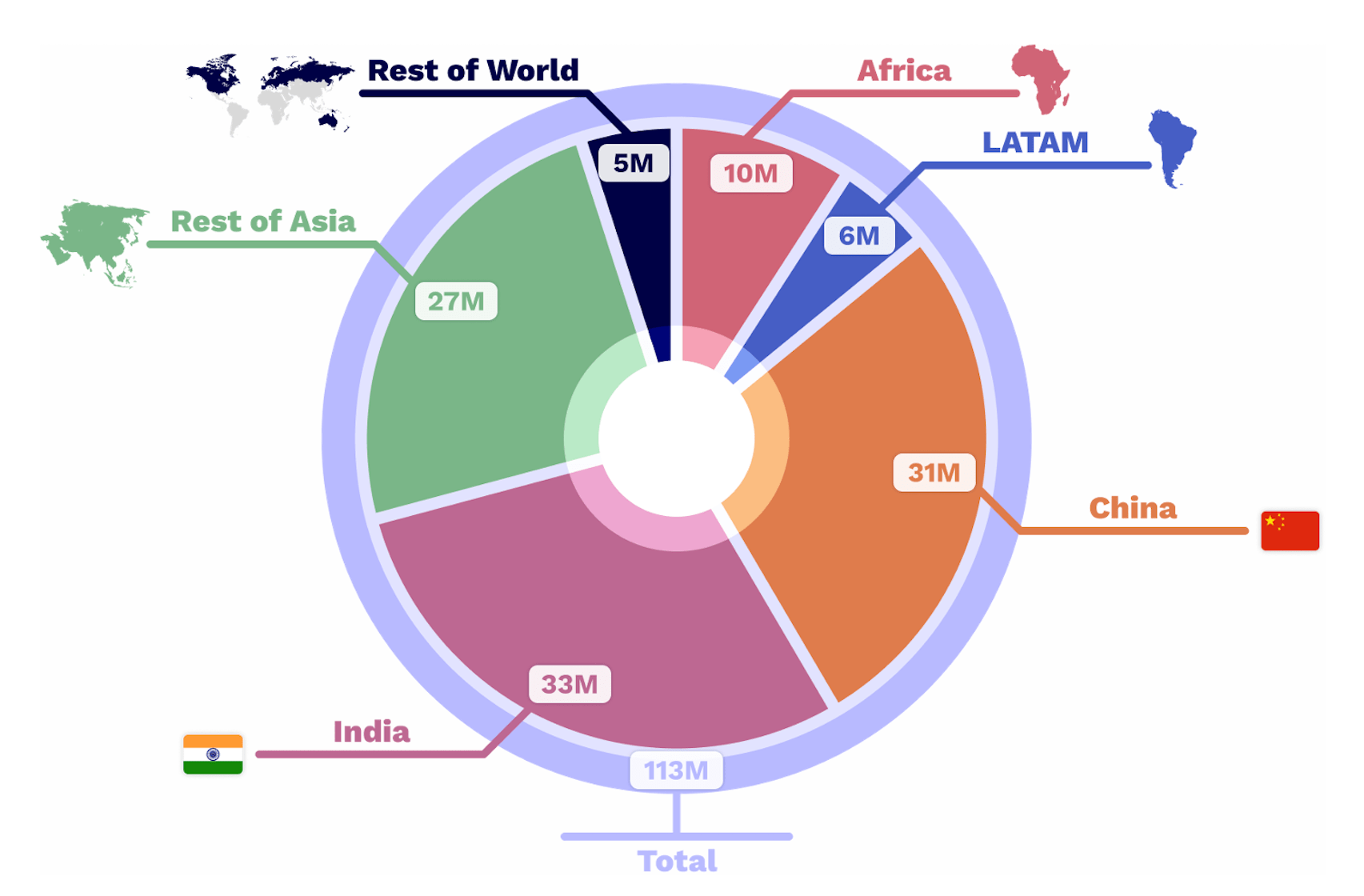 How the world consumer class will grow from 4 billion to 5 billion ...