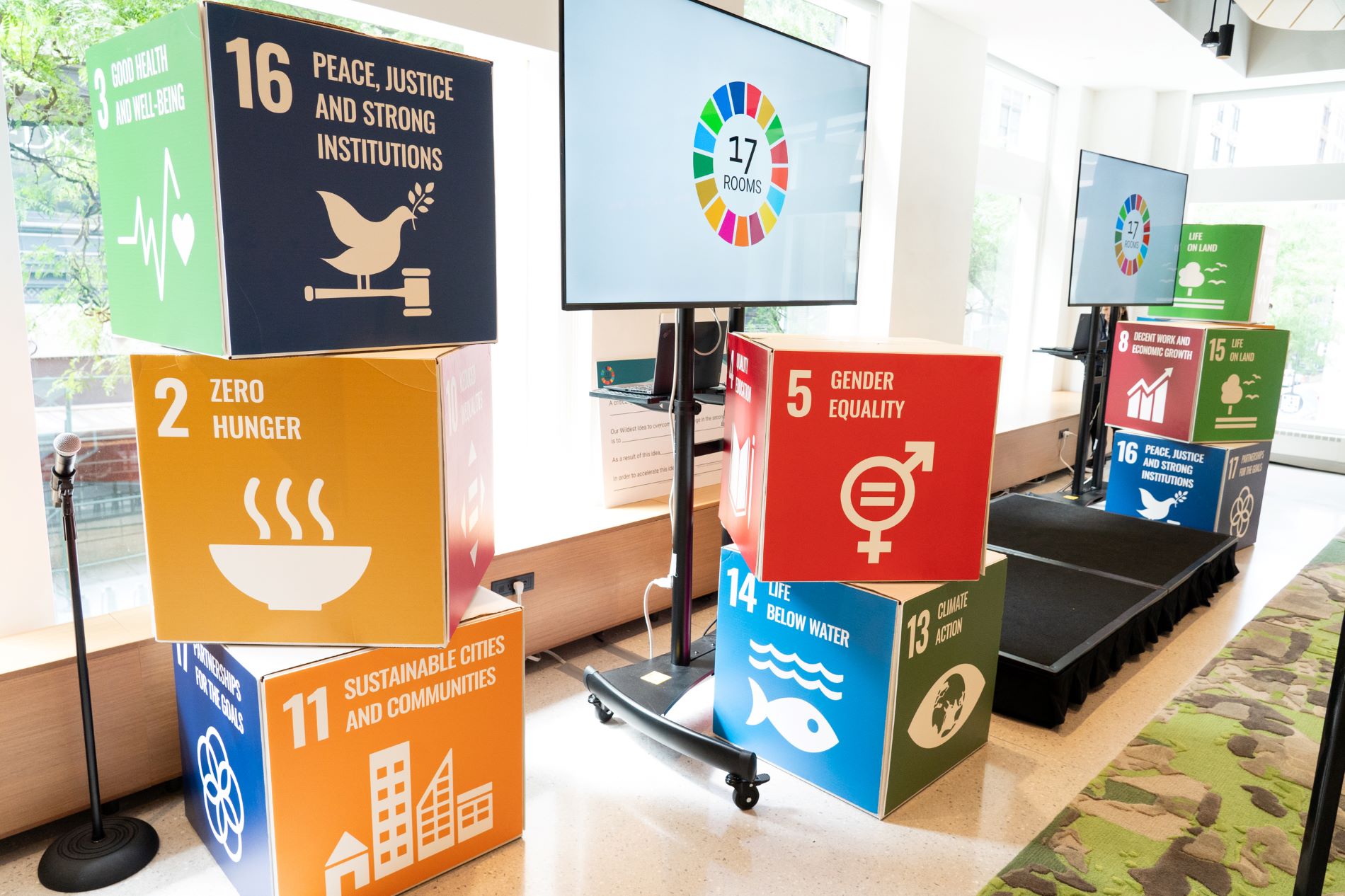 How is the world doing on the SDGs? Four tests and eight findings ...