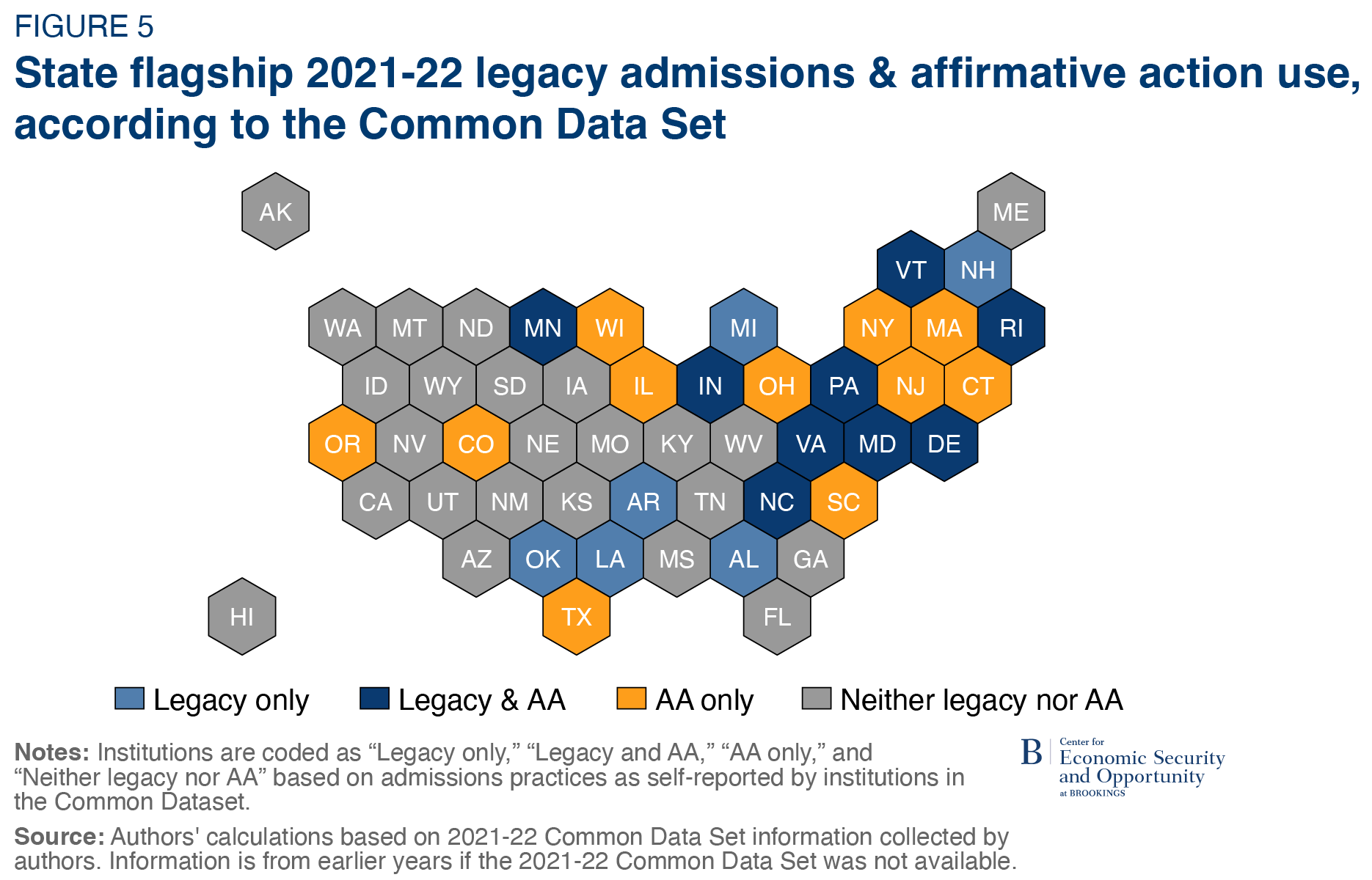 Who uses legacy admissions? | Brookings