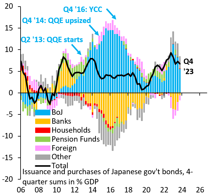 Threats to global economic security: Weak sanctions implementation and ...