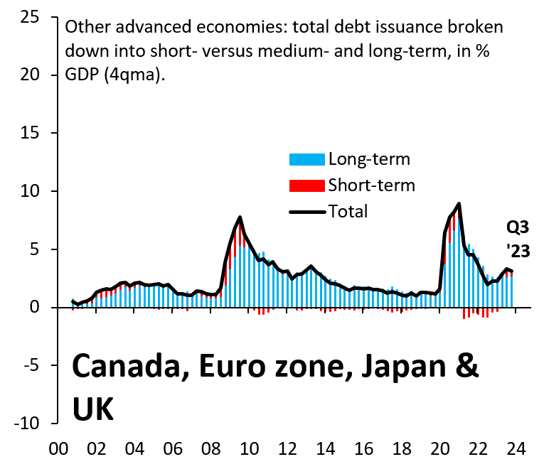 Threats to global economic security: Weak sanctions implementation and ...