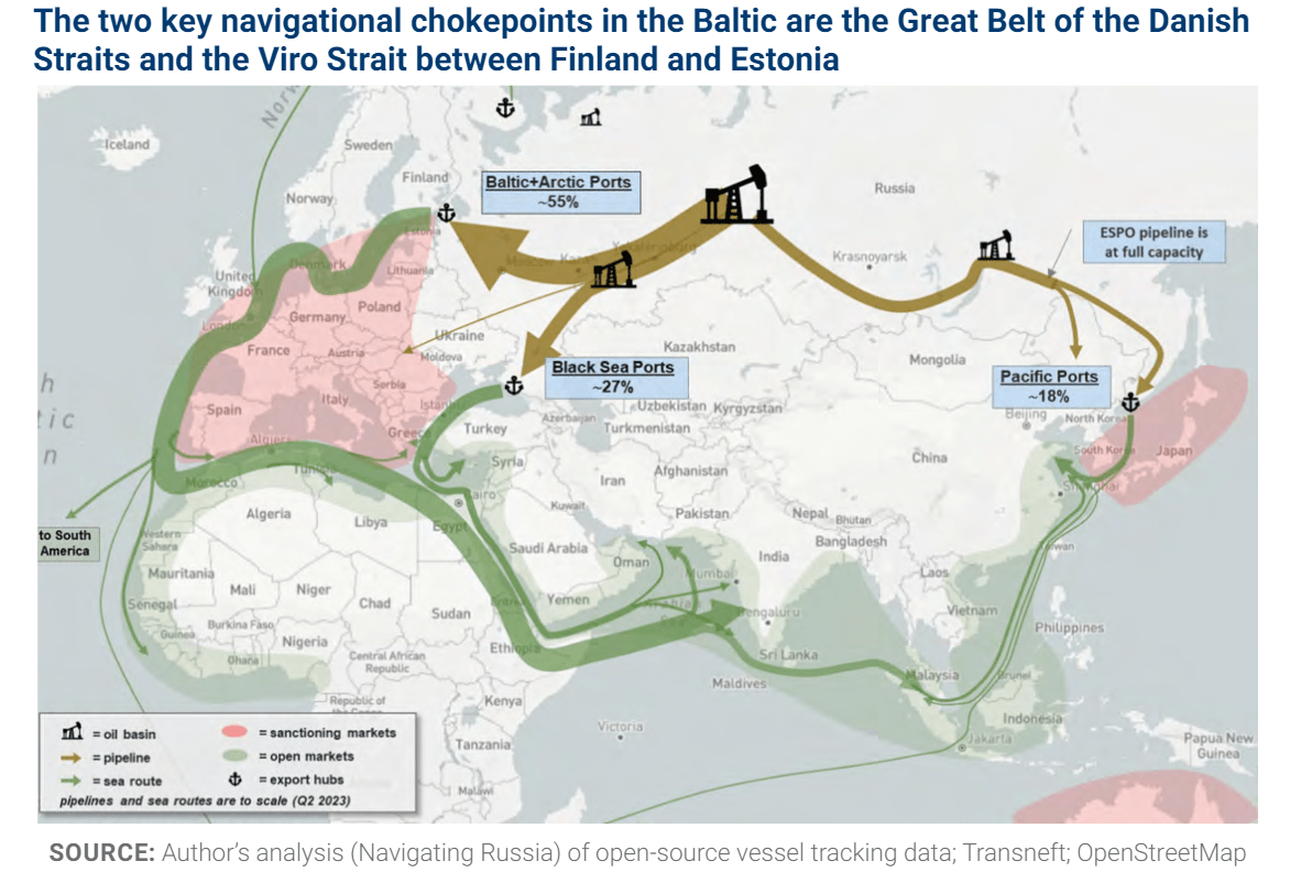 US sanctions against Russia | Brookings
