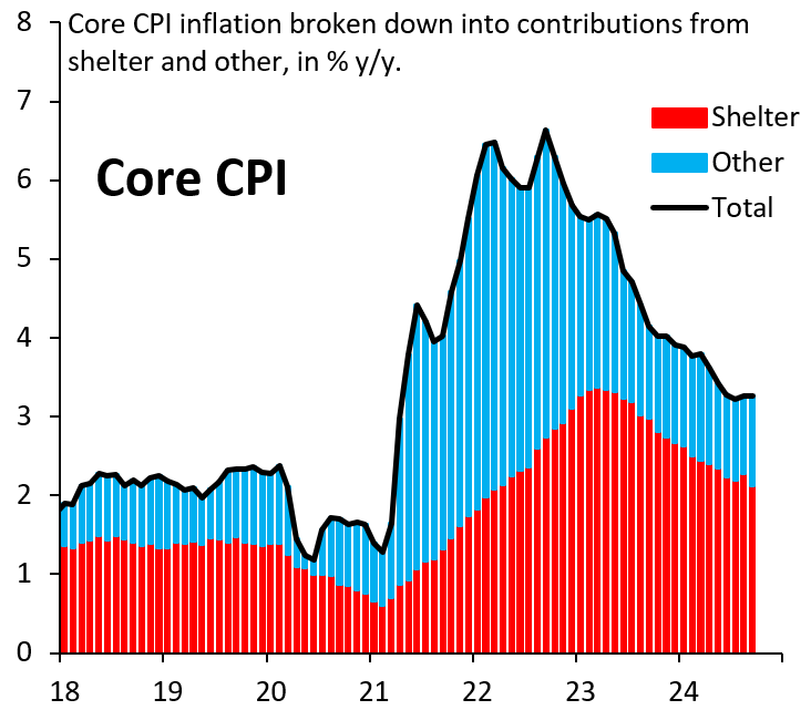 The US recovery from COVID-19 in international comparison | Brookings