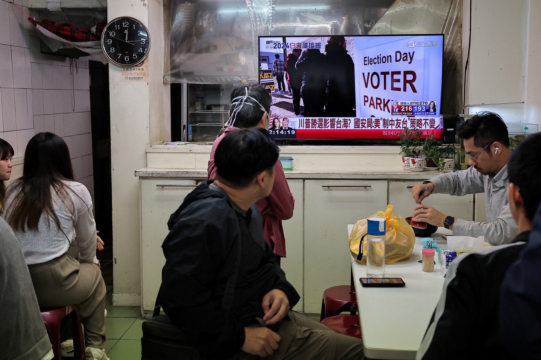 The China-Russia relationship and threats to vital US interests | Brookings