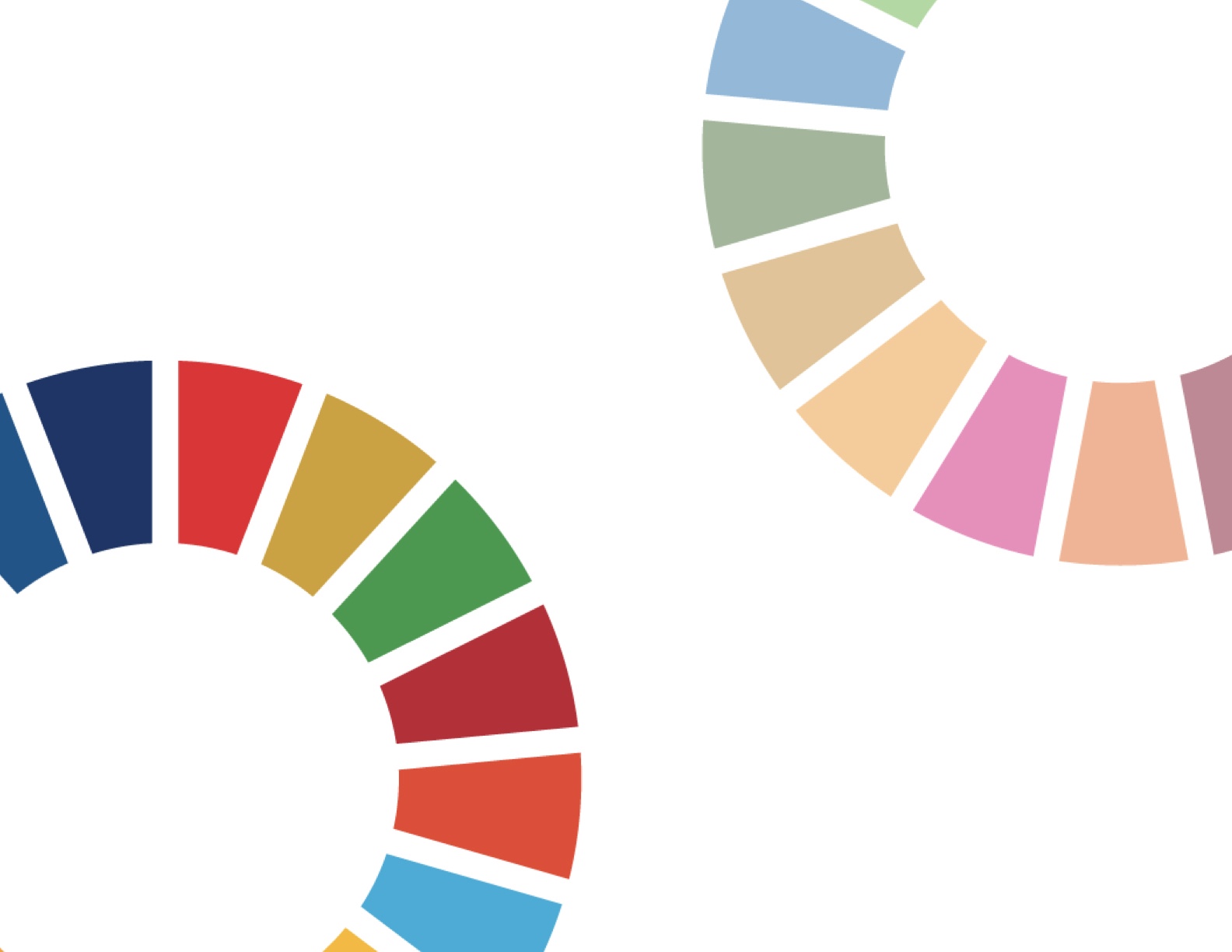 Community foundations and the SDGs | Brookings