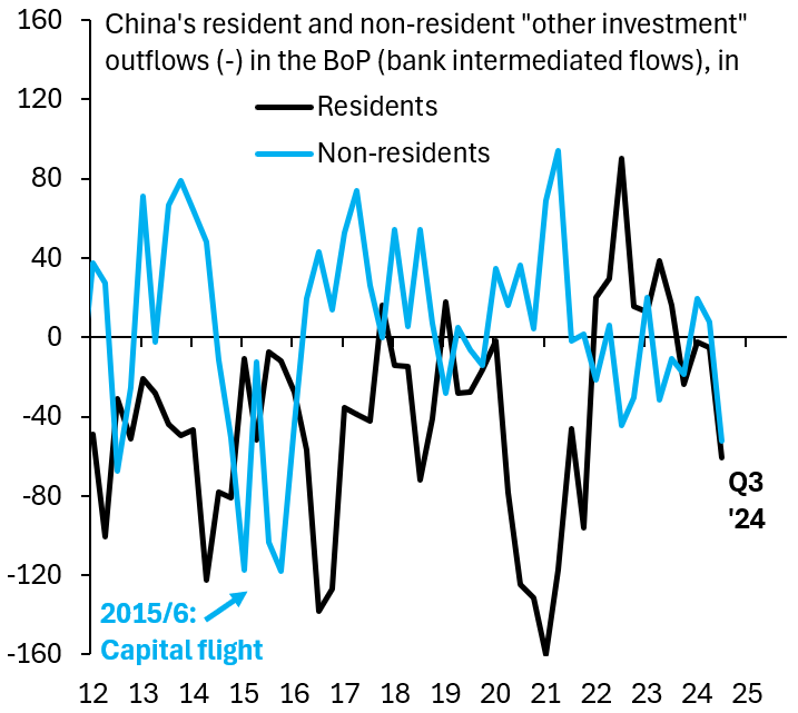 China, tariffs, and Trump 2.0 | Brookings
