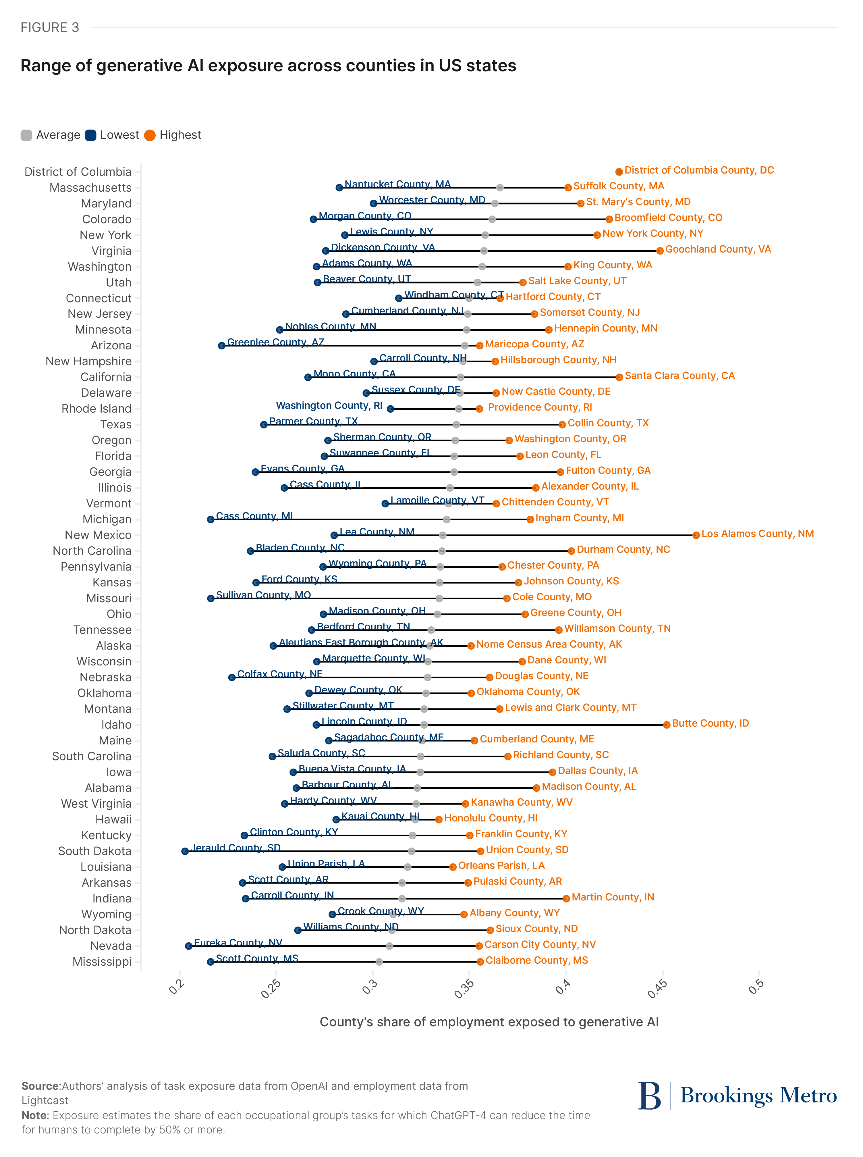 The geography of generative AI’s workforce impacts will likely differ ...