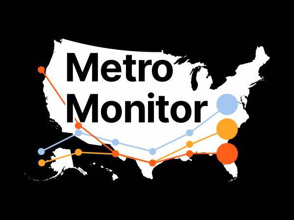 Metro Monitor 2025: Growth and affordability trends in US metro areas ...