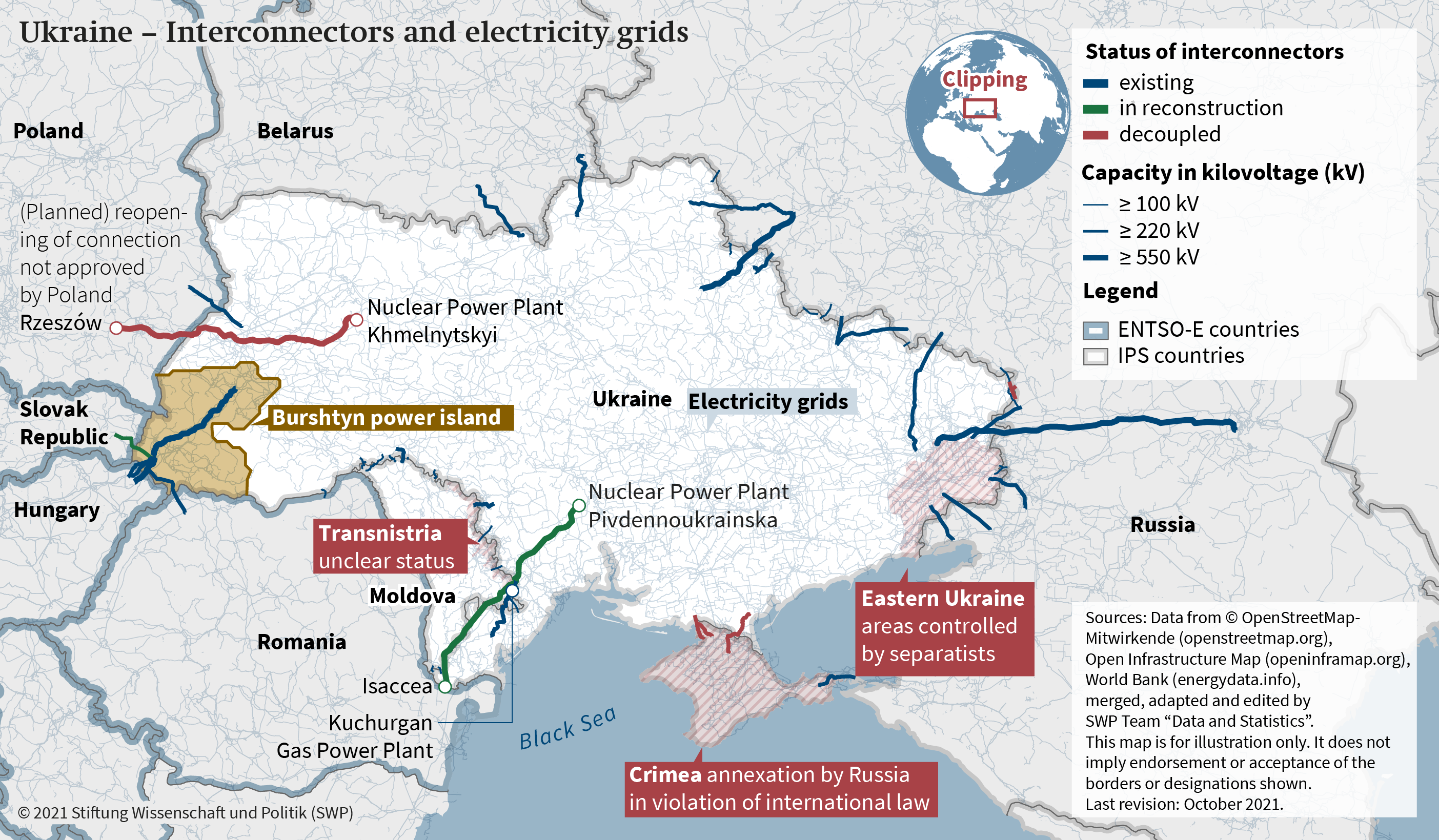 Ukraine's energy sector is a key battleground in the war with Russia ...