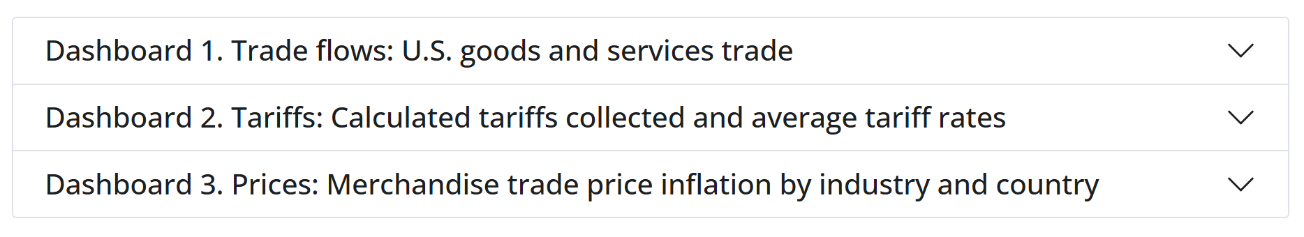 Tracking trade amid uncertain and changing tariff policies | Brookings