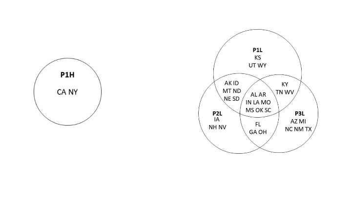 Why AI policy thrives in some states and fades in others | Brookings