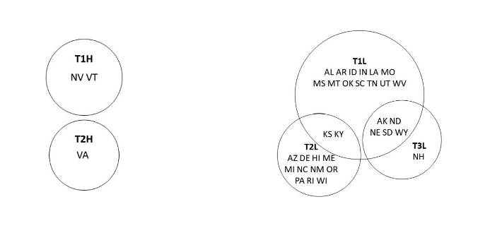 Why AI policy thrives in some states and fades in others | Brookings